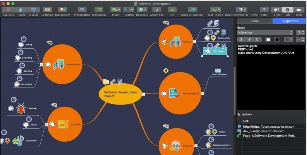 ConceptDraw MINDMAP v12 | PAVIATH INTEGRATED SOLUTION